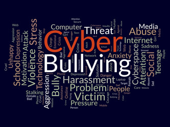 Word cloud background concept for cyber bullying Vector Image