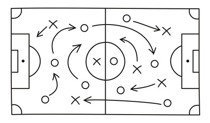 Soccer strategy field football game tactic Vector Image