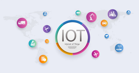 Iot in business word concepts turquoise banner Vector Image