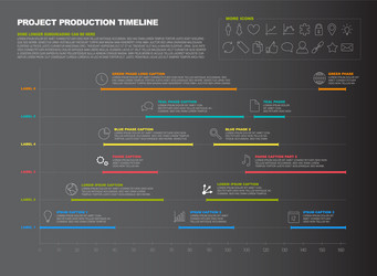Gantt project production timeline graph Royalty Free Vector