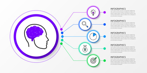Infographic template 5 thinking heads with icons Vector Image