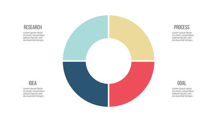 Donut or pie chart circle divided on 4 equal Vector Image