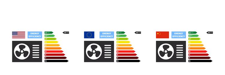 Energy rating graph with arrows efficiency Vector Image