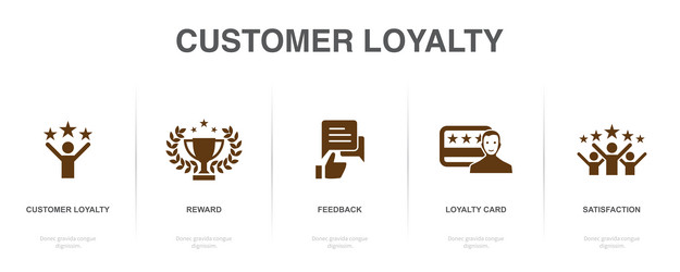 Customer loyalty reward feedback loyalty card Vector Image