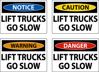 Caution slow forklift crossing sign on white Vector Image