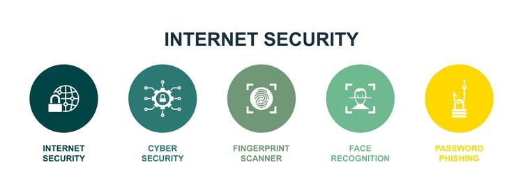 Internet security cyber security fingerprint Vector Image