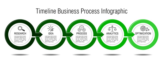 Timeline business process infographics Royalty Free Vector