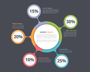Minimal set of cogwheel graph chart and talk Vector Image