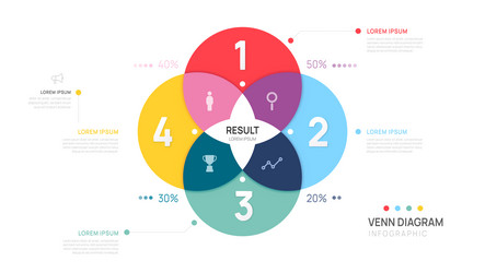 Infographic venn diagram chart template Royalty Free Vector