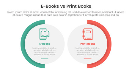 Ebook vs physical book comparison concept Vector Image