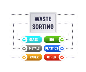 Radioactive waste treatment nuclear energy color Vector Image