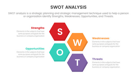 Swot Analysis Icon Vector Images (over 930)