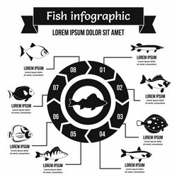 Fish infographic concept flat style Royalty Free Vector