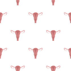 Uterus Pattern Vector Images (over 220)