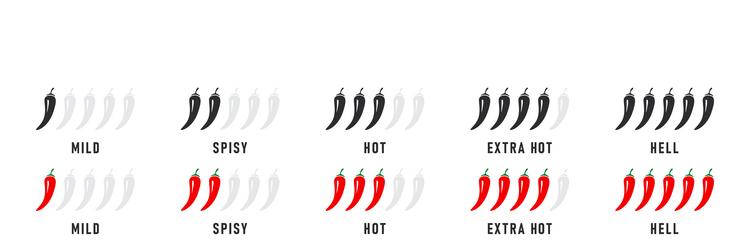 Spice Level Vector Images (over 1,000)