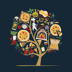 Pizza concept tree pizzeria banner idea for your Vector Image