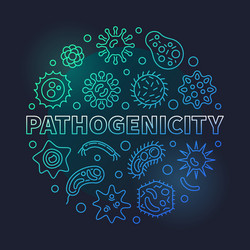 Microbes virus and pathogen line icons Royalty Free Vector
