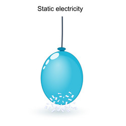 Static electricity electrostatic in balloons Vector Image