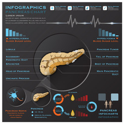 Medical Anatomy Vector Images (over 130,000)
