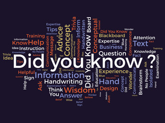 Word cloud background concept for did you know Vector Image
