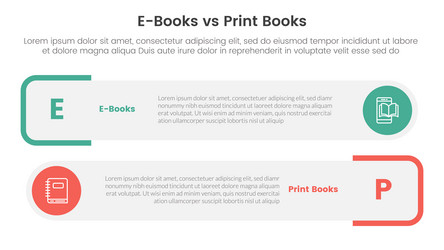 Ebook vs physical book comparison concept Vector Image