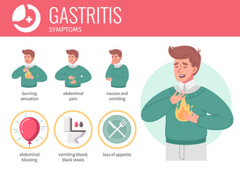 Infographic Gastritis Vector Images (over 170)