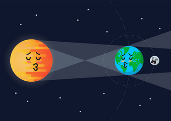 Sun moon earth solar eclipse infographic Vector Image