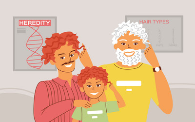 Heredity flat collage composition Royalty Free Vector Image