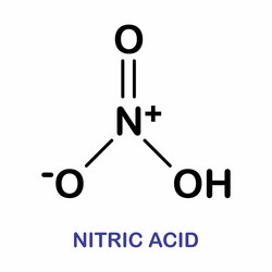 Formula Nitric Acid Vector Images (over 100)