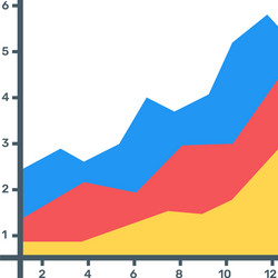 Stacked area diagram Royalty Free Vector Image