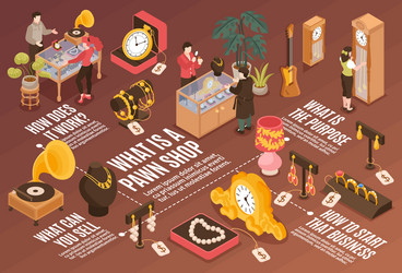 Pawn shop isometric background Royalty Free Vector Image