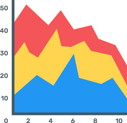 Stacked area diagram Royalty Free Vector Image
