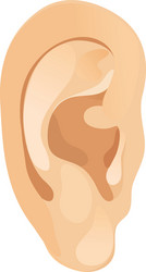 Ear Vector Images (over 170,000)