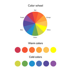 Triadic scheme color wheel isolated Royalty Free Vector