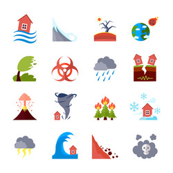Global warming natural resource depletion problems