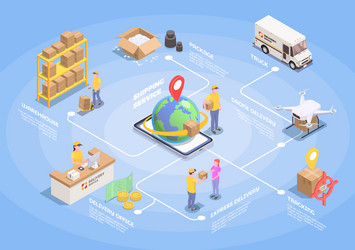 Global logistics isometric flowchart Royalty Free Vector