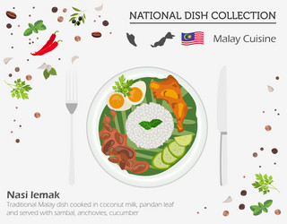 Nepali cuisine asian national dish collection Vector Image