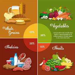 Daily diet meals healthy food for breakfast Vector Image