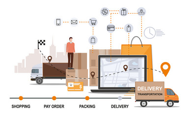 Delivery service concept business logistic Vector Image
