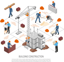 Architect isometric infographic flowchart Vector Image