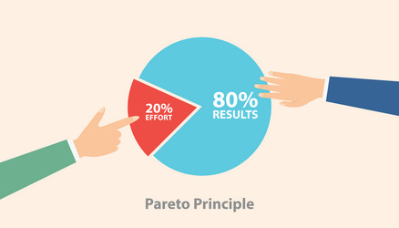 Pareto principle 80 20 concept with iceberg Vector Image
