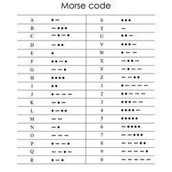 Visual guide learning morse code Royalty Free Vector Image