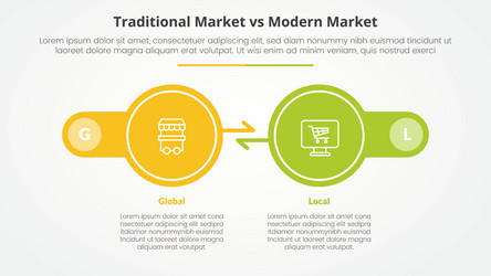 Traditional market vs modern comparison Royalty Free Vector