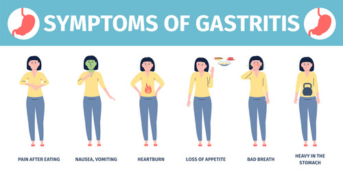 Flu disease symptoms with ill kid boy character Vector Image