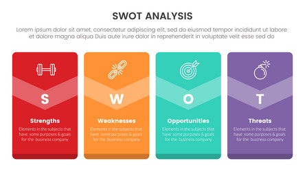 Swot analysis concept with for infographic Vector Image