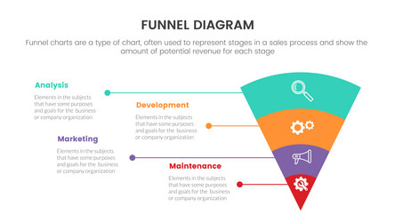 Infographic sales funnel diagram template Vector Image
