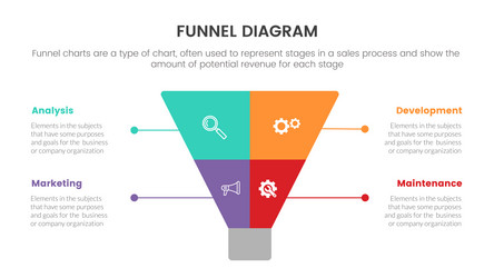 Infographic funnel 3d chart concept for slide Vector Image