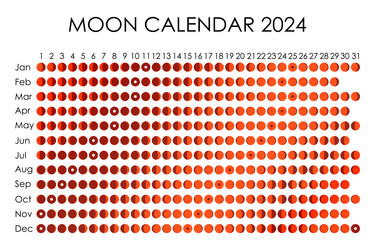 2024 moon calendar astrological design Royalty Free Vector