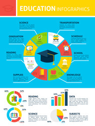 Graduate Infographics Vector Images (over 6,600)