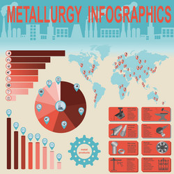 Metallurgy infographics Royalty Free Vector Image